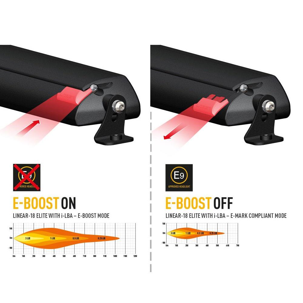 Lazer Linear 18 Elite m/Low Beam Assist LED, 18.000 Lumen, Kombo, 1043 ...